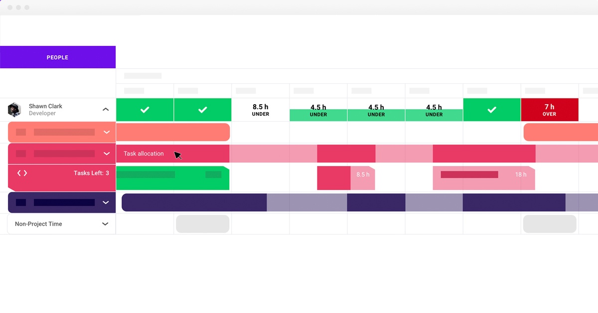 How To Schedule Team Members With Task Management In Mind Tips For How To Schedule Team Members With Task Management In Mind Tips For
